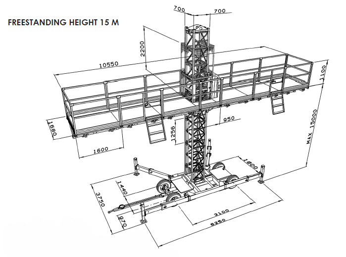 MCWP's Manuals | Scanclimber